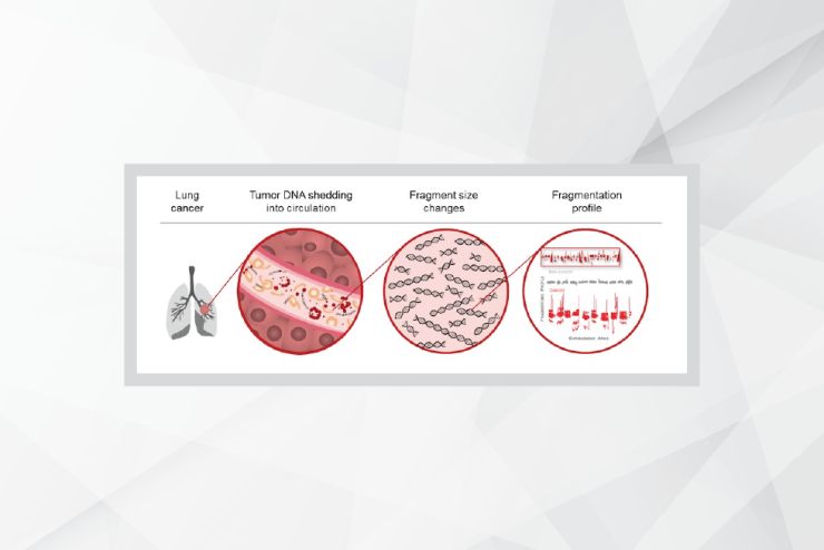 Artificial Intelligence Blood Test Provides a Reliable Way to Identify ...